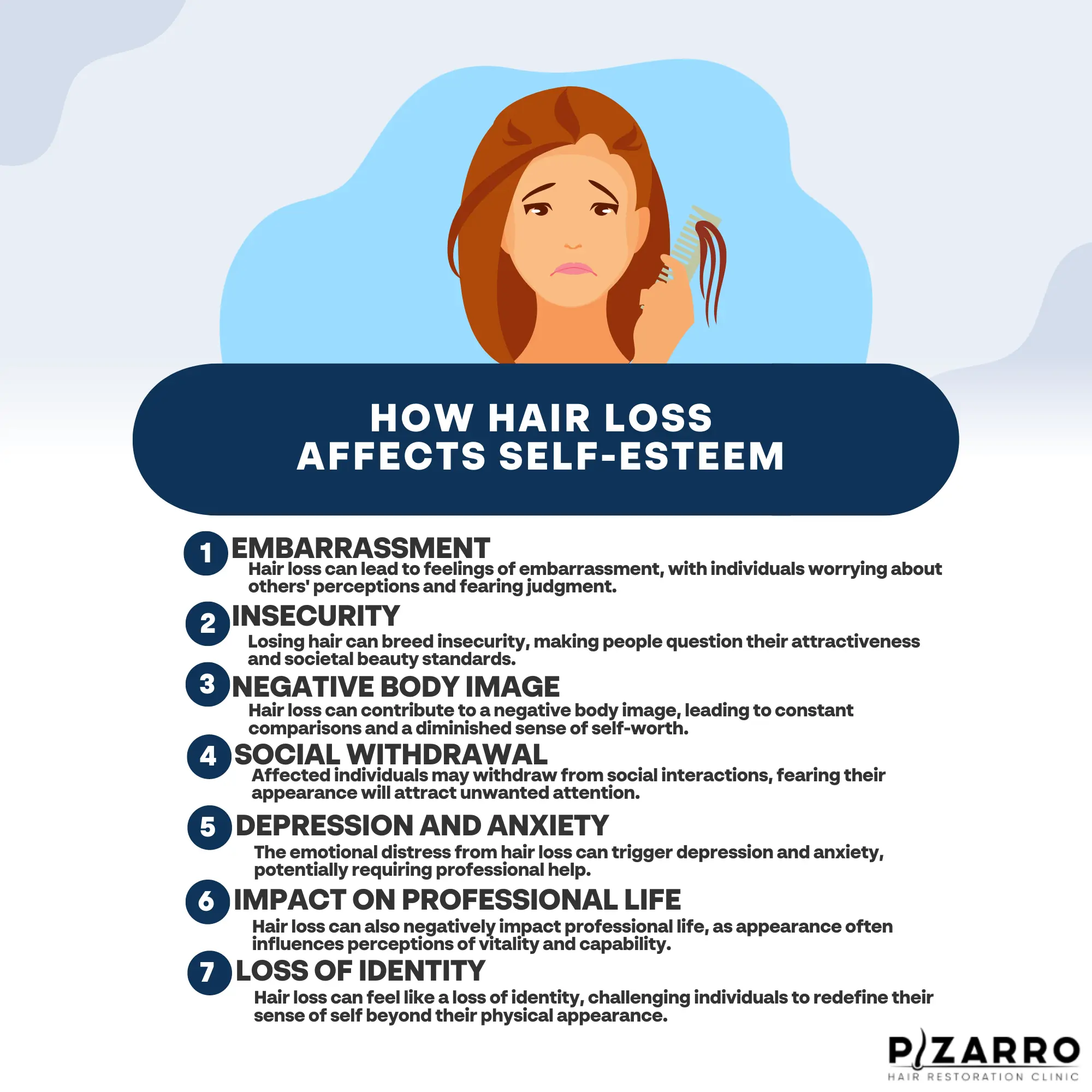 How Hair Loss Affects Self-Esteem | Pizarro Hair Restoration