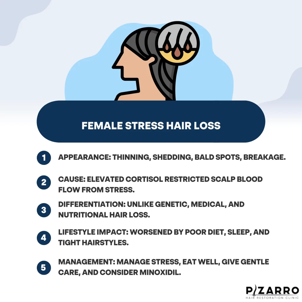 What Does Female Stress Hair Loss Look Like? | Pizzaro Hair Restoration